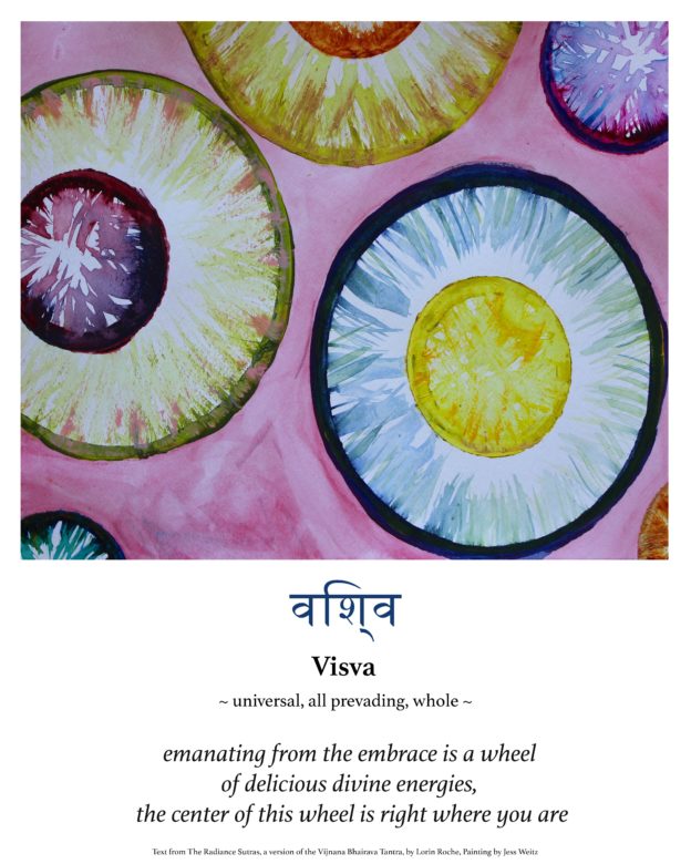 The Radiance Sutras Paintings - Hits the Spot Yoga